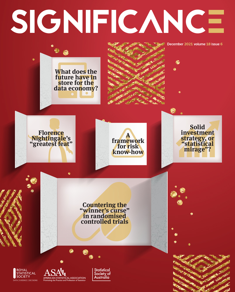 What have Significance readers been reading in 2021? - Stats & Data ...